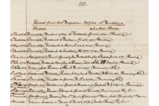 Yorkshire Antiquary.- Sumner (Gillyatt, antiquary, of No. 4 King Street ...