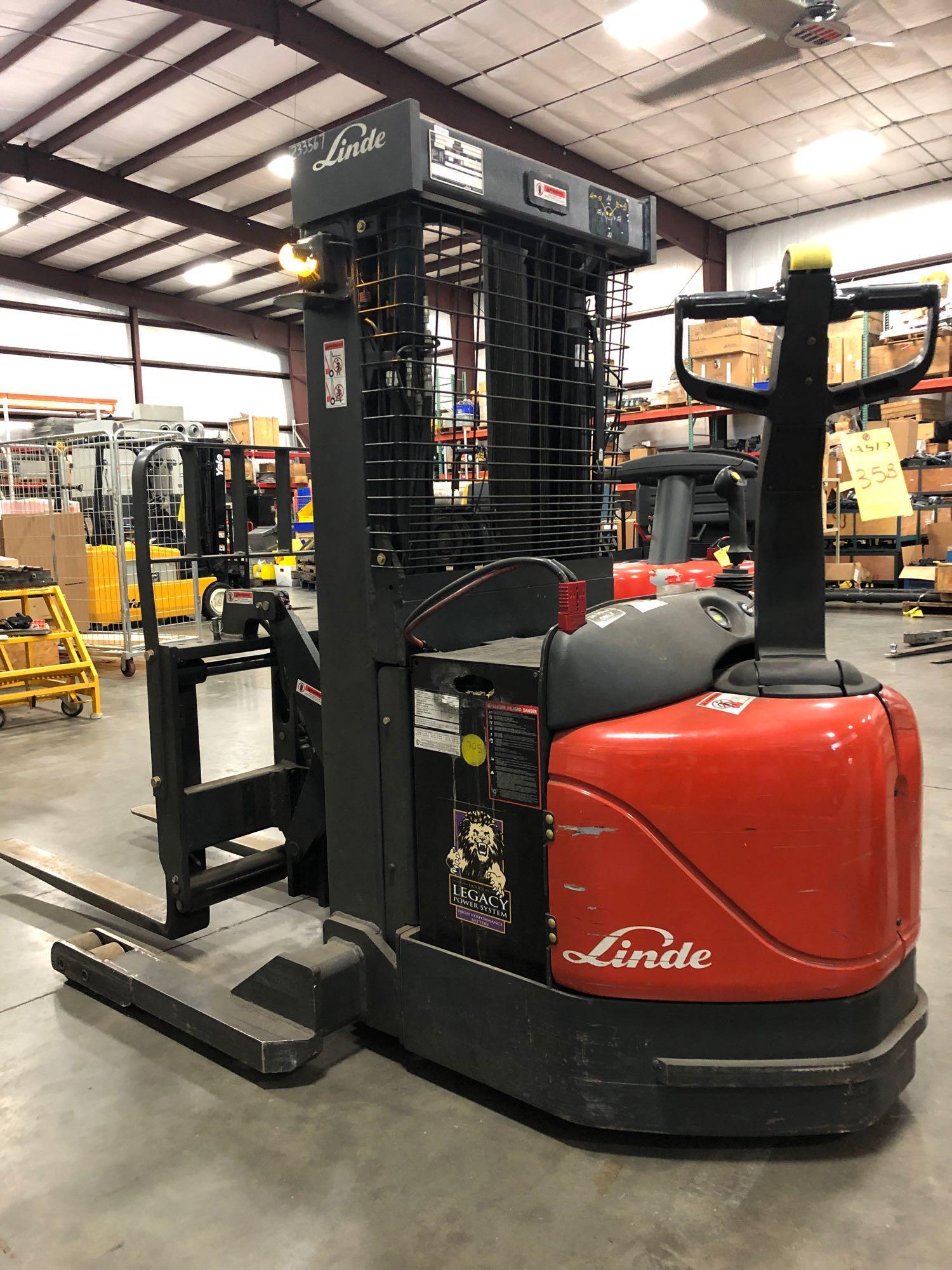 Linde forklift models - inrikogarden