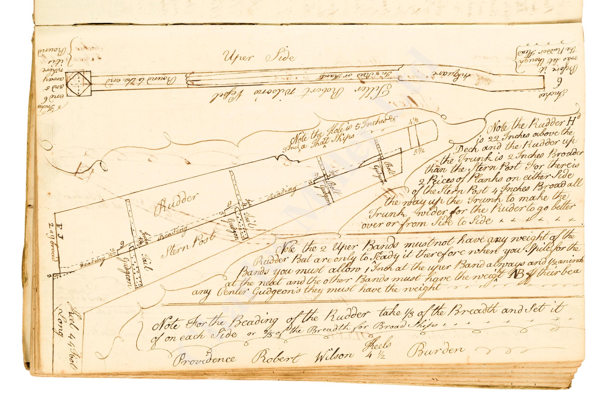A MERCHANT SHIPBUILDER'S MANUSCRIPT DESIGN BOOK, CIRCA 1785 a ...