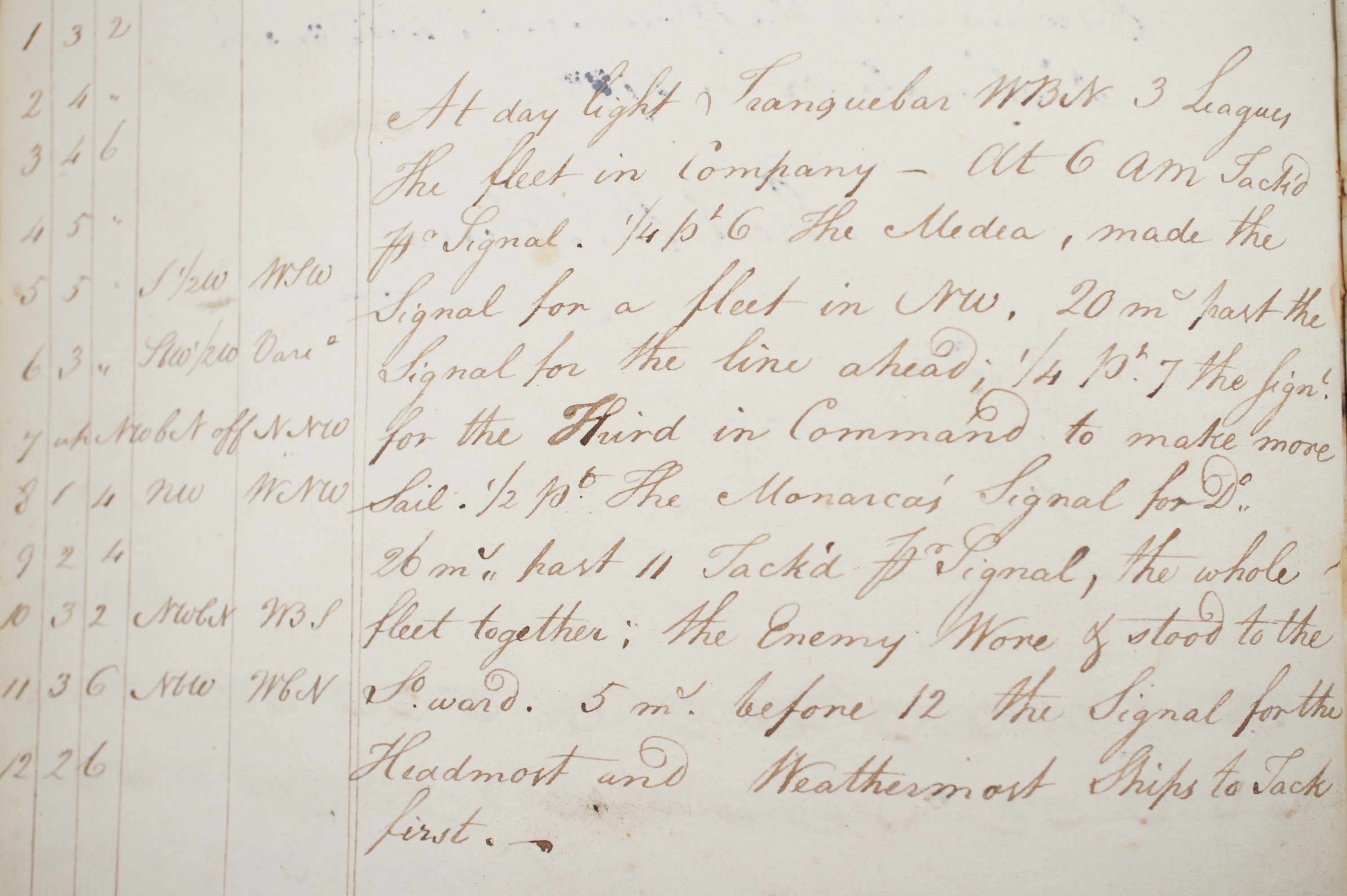 An 18th Century Royal Navy ship's log book, being Captain Alms' log ...