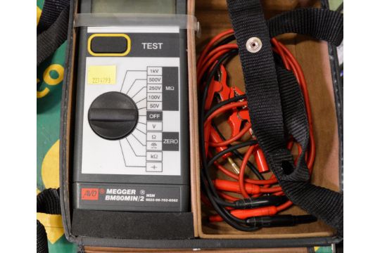 Megger BM80Min/2 Multi-Voltage Insulation / Continuity Tester