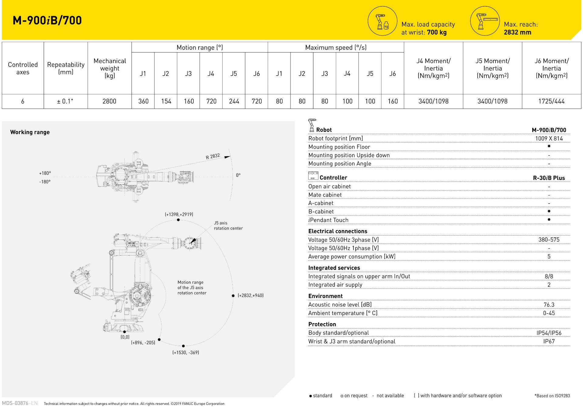 2014 Fanuc M-900iB/700 Robot, Max Load at Wrist: 700kg, Reach: 2832MM ...