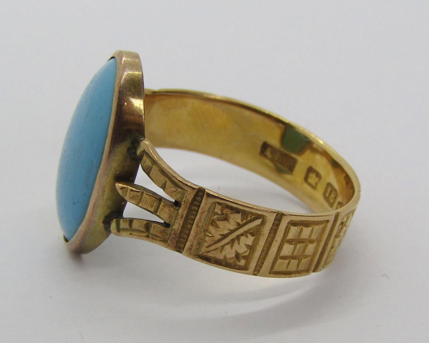 Victorian 18ct turquoise ring with decorative shank, maker Abraham ...