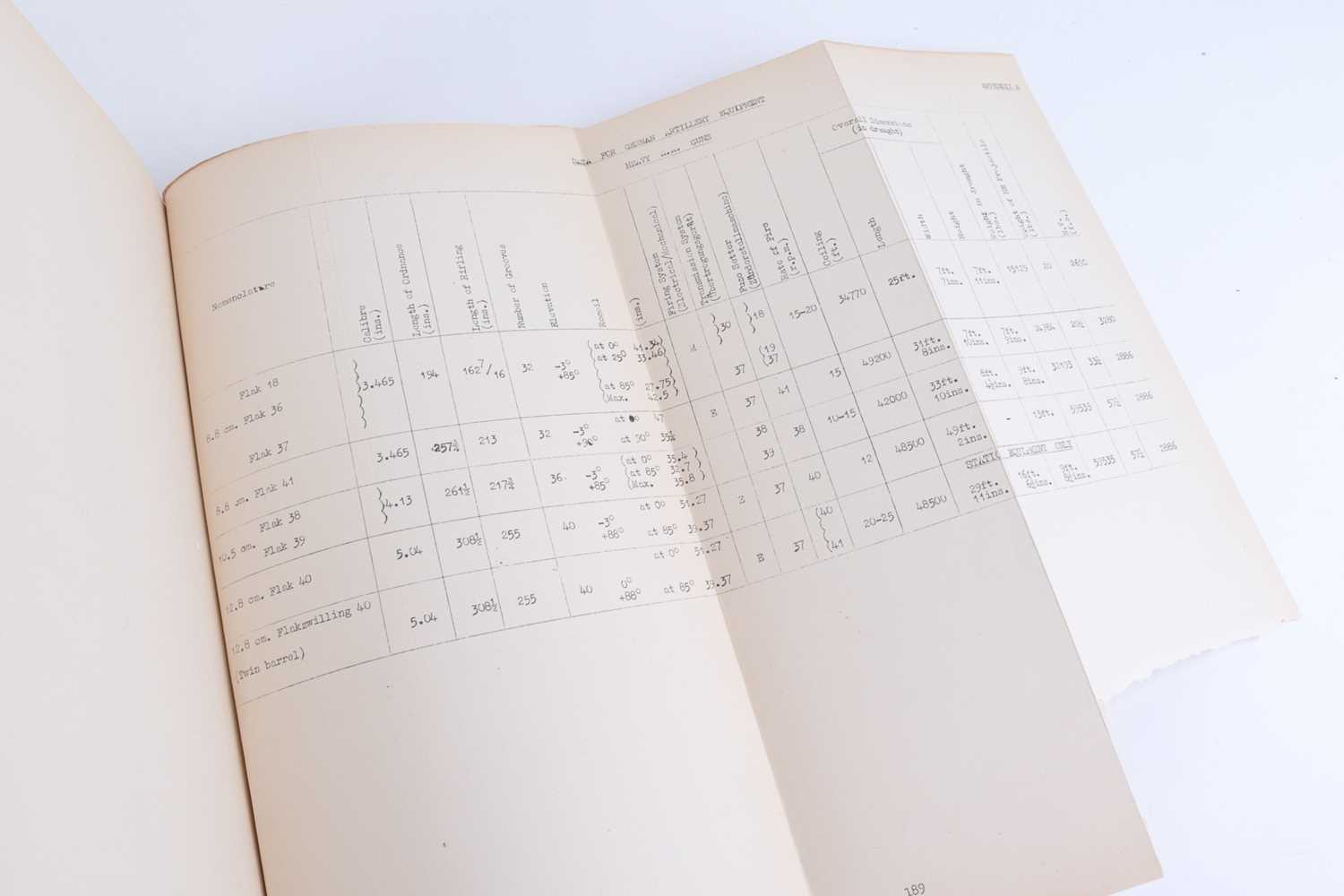 2 Vols: Illustrated Record of German Army Equipment 1939 - 1945, Volume ...