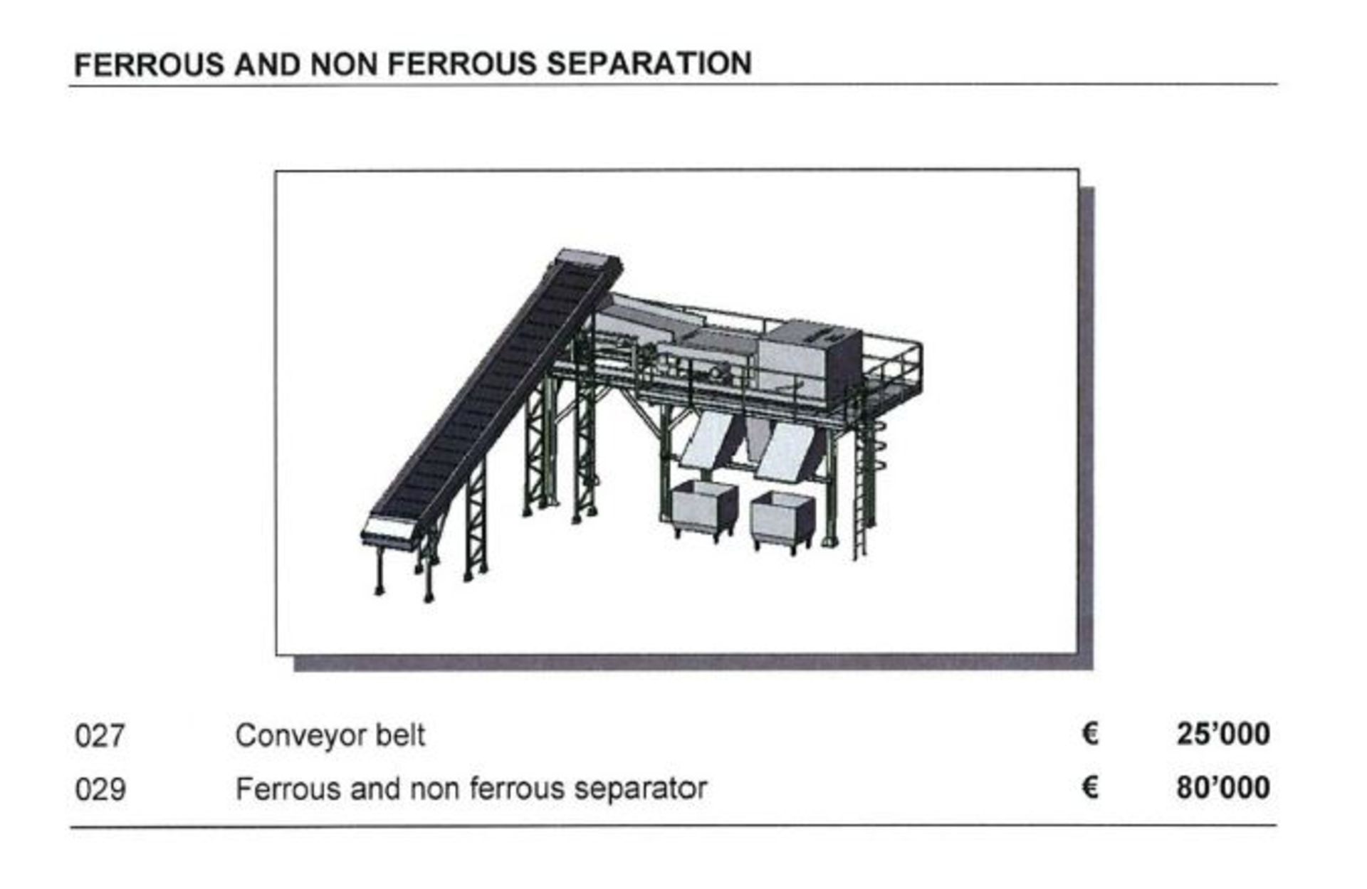 SOREMA FERROUS AND NON FERROUS SORTING SYSTEM, APPROX. 52" X 26' LONG ...