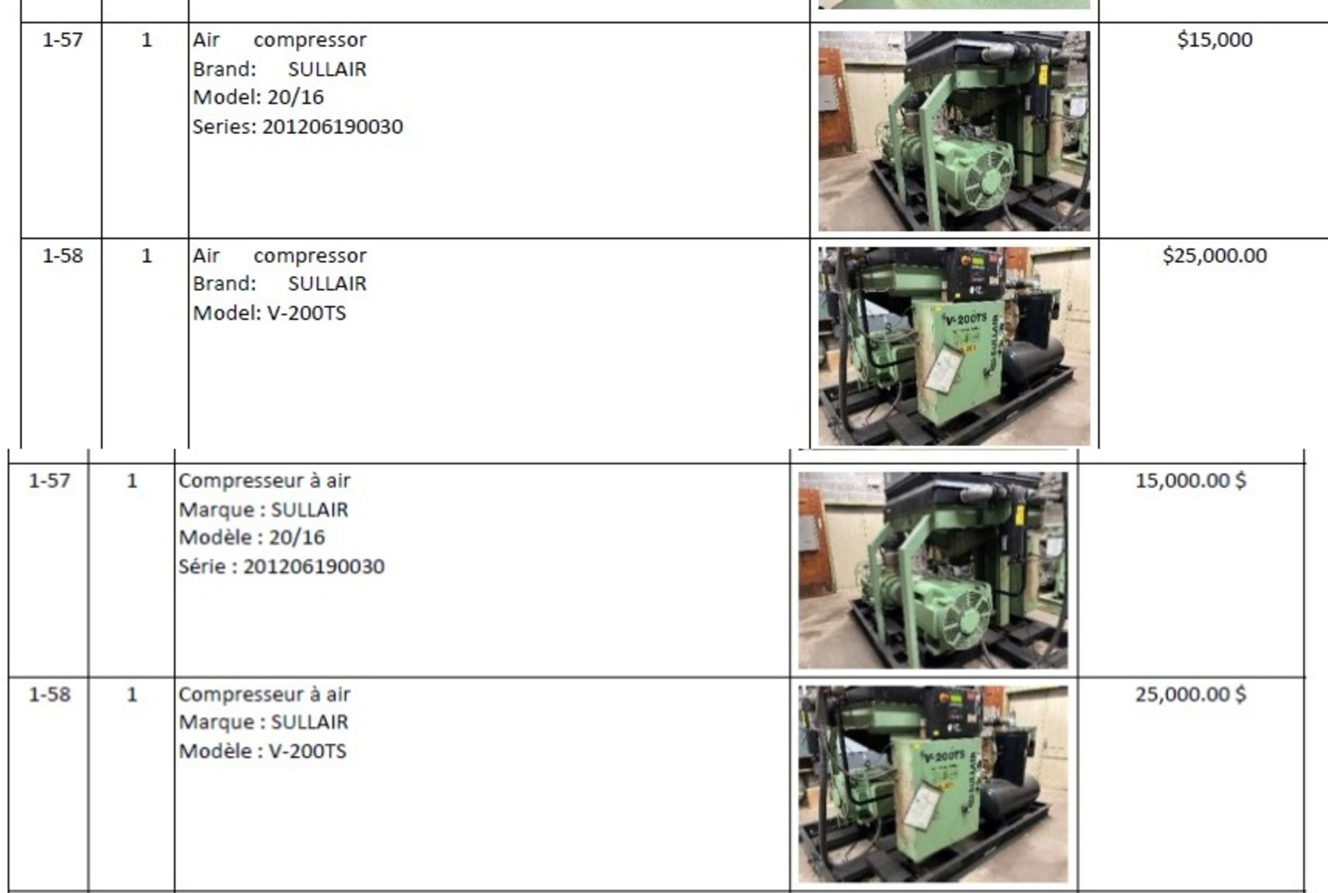 Complete 150 HP SULLAIR mod. V-200TS Compressor System, w/ SULLAIR 20/ ...