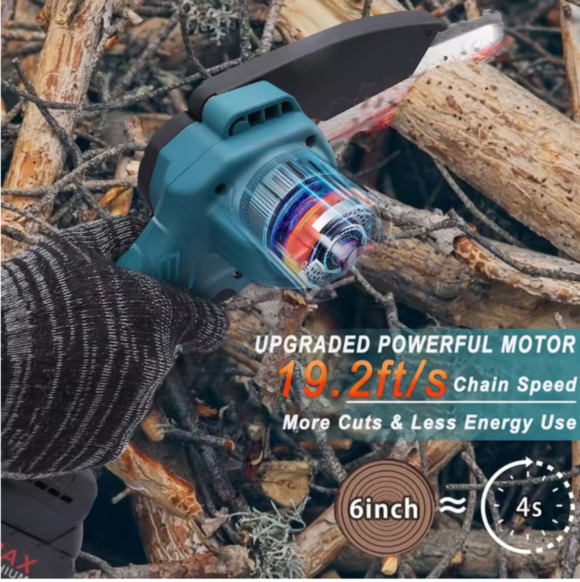Title: 6-Inch Cordless Mini Electric Chainsaw – One-Handed, 21V Lithium ...