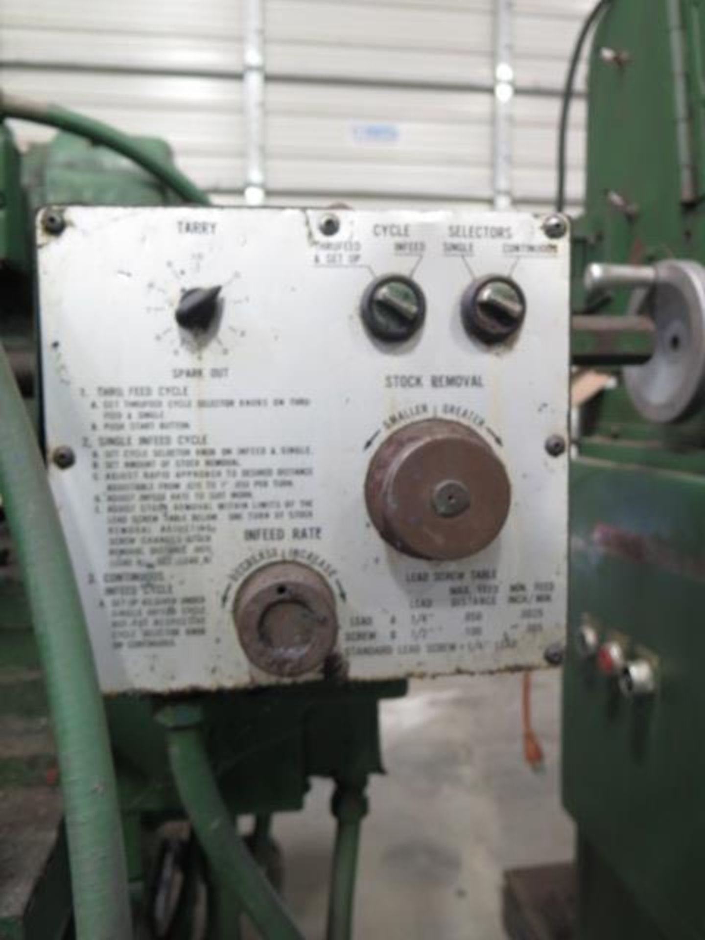 Cincinnati Centerless Grinder w/ Hydraulic Grinding Wheel Dresser ...