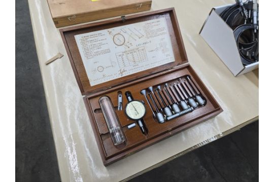 Tiplor Groove Indicator Set
