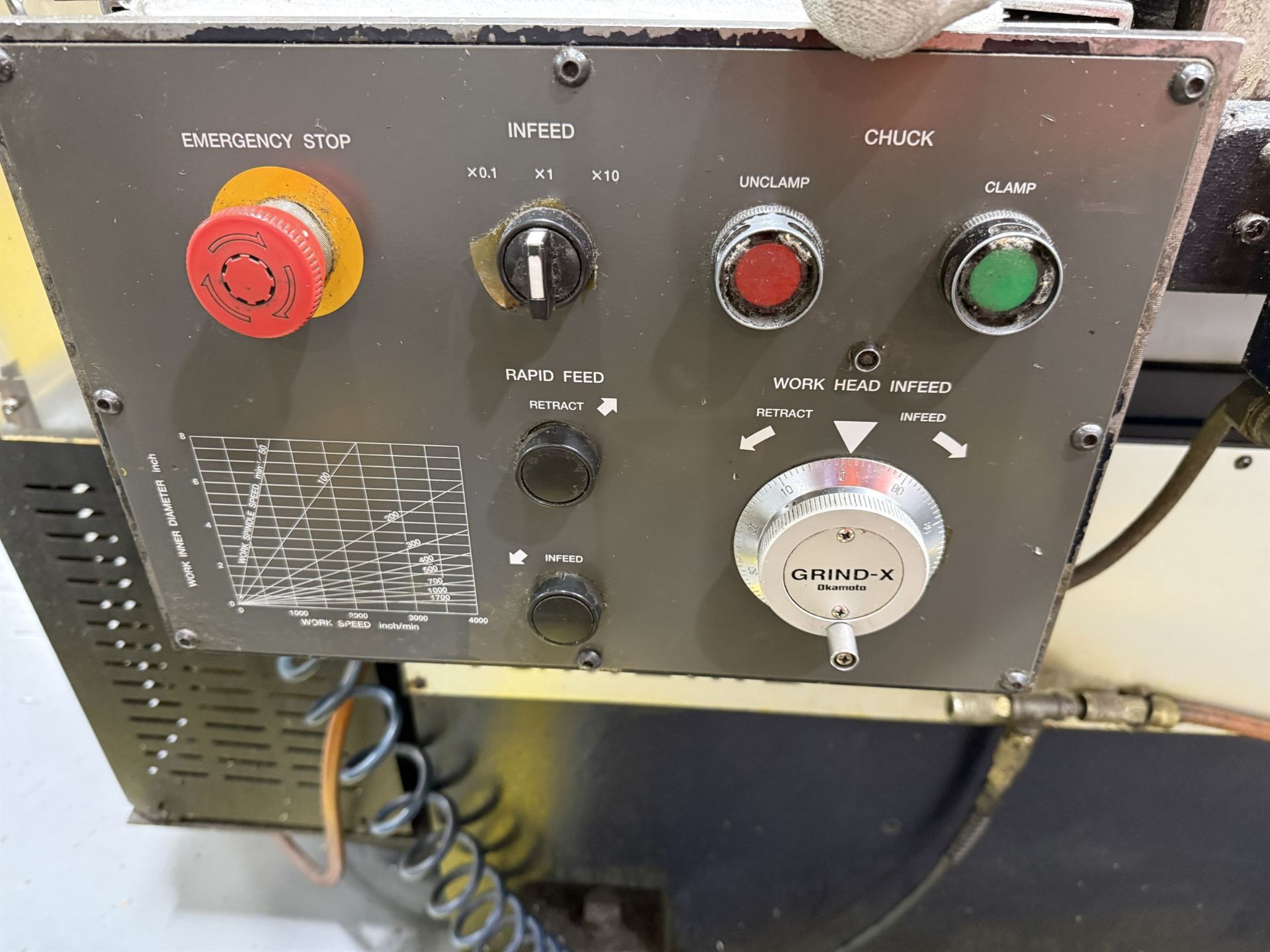 Okamoto IGM-2MB Internal Grinder, s/n 17024, w/ Okamoto Control, 24 ...